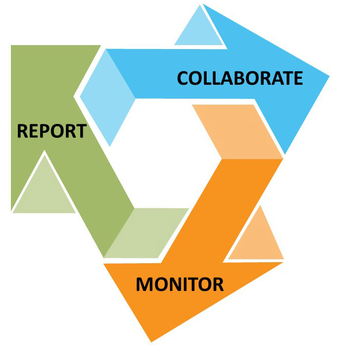 Logistic Control Tower - Greenpen Freight Services Sdn Bhd